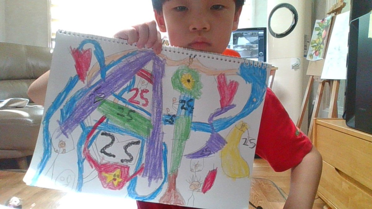 Deepa Jacob (@learnerDJ) | Twitter