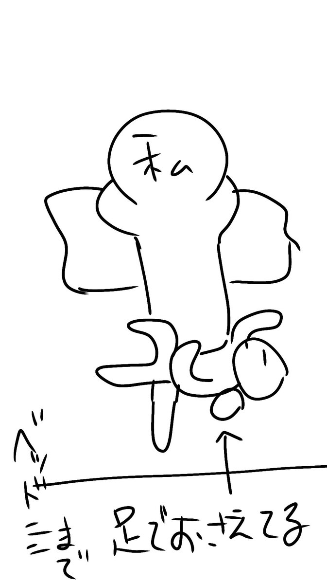 「右足でベッドから落ちないようにしてる 」you🐢てぃふぃん。houseの漫画