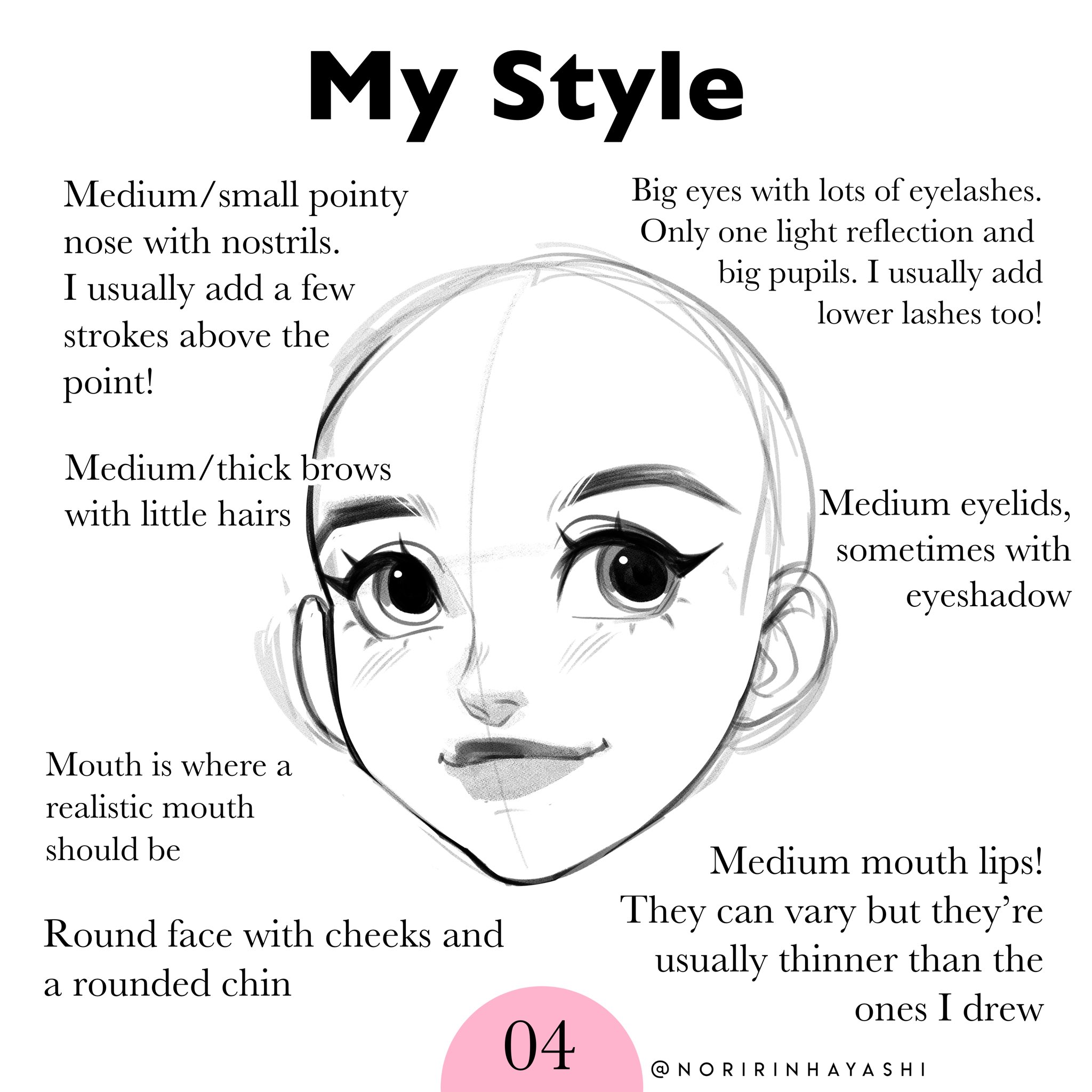 Drawing Disney Style Tutorial