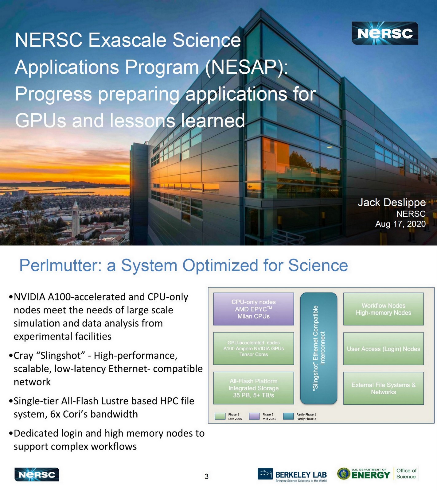 OGAWA, Tadashi on Twitter: "=> "NERSC Exascale Science Applications Program (NESAP): Progress ...