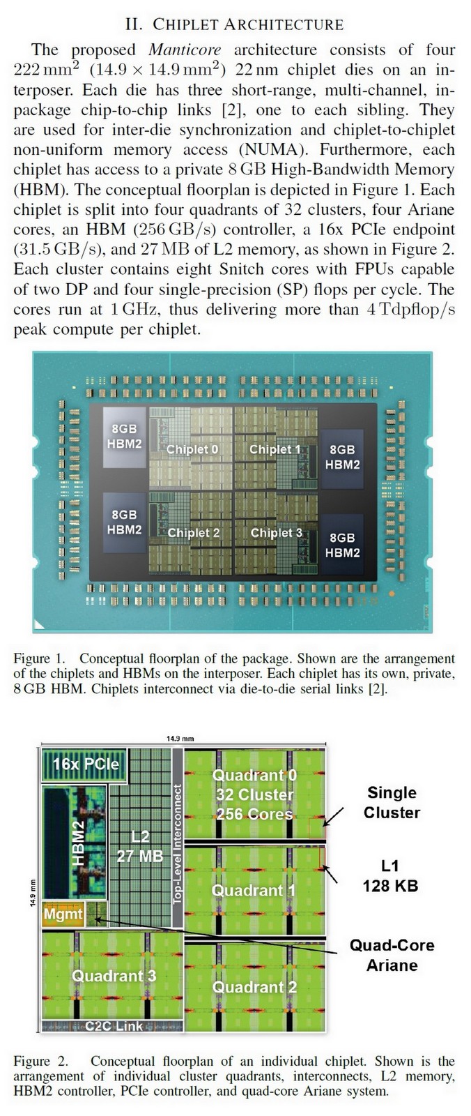 OGAWA, Tadashi on Twitter: "=> "Manticore: A 4096-core RISC-V Chiplet Architecture for Ultra ...
