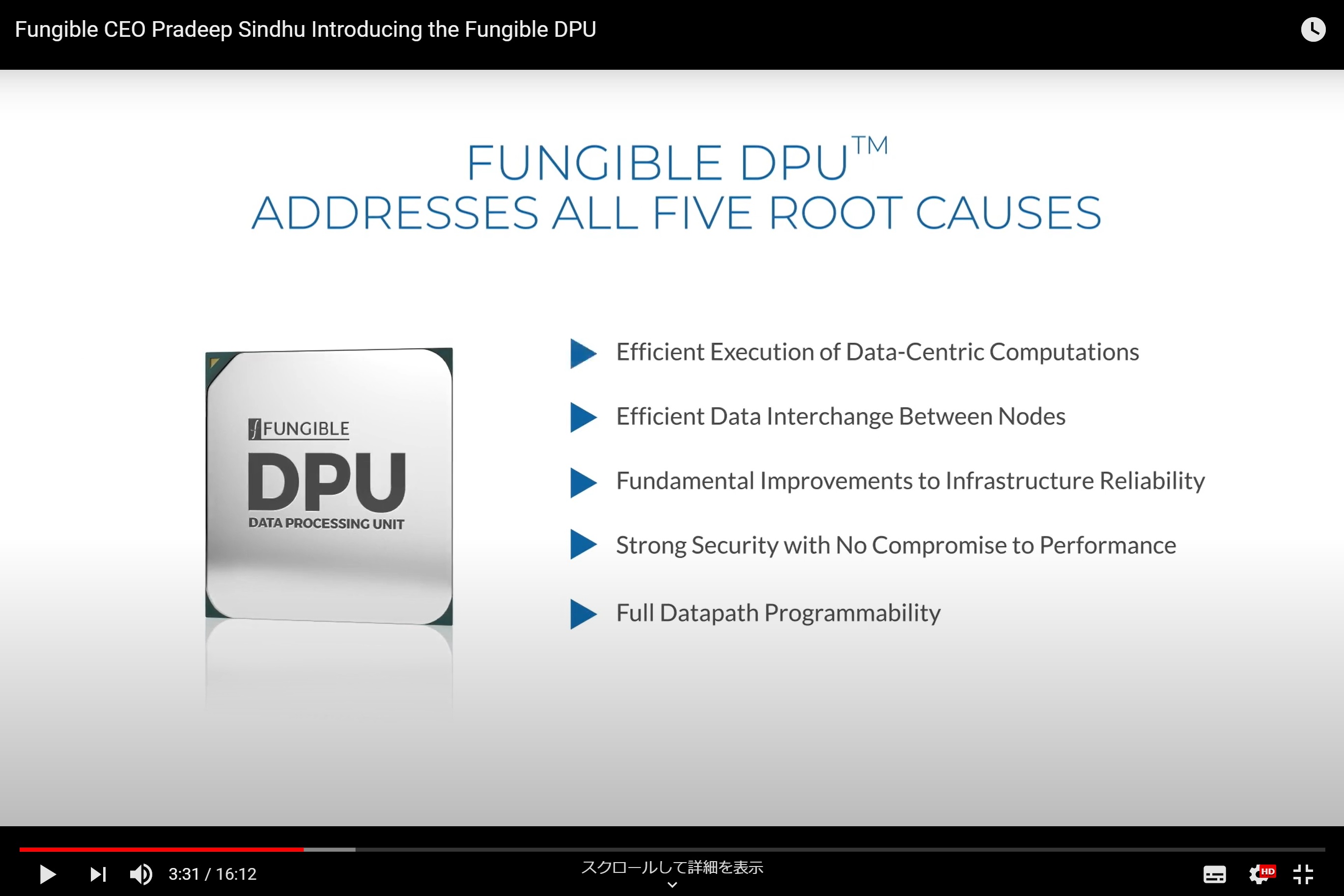 Fungible Dpu DPUs Decoded: Redefining Efficiency In Data Processing