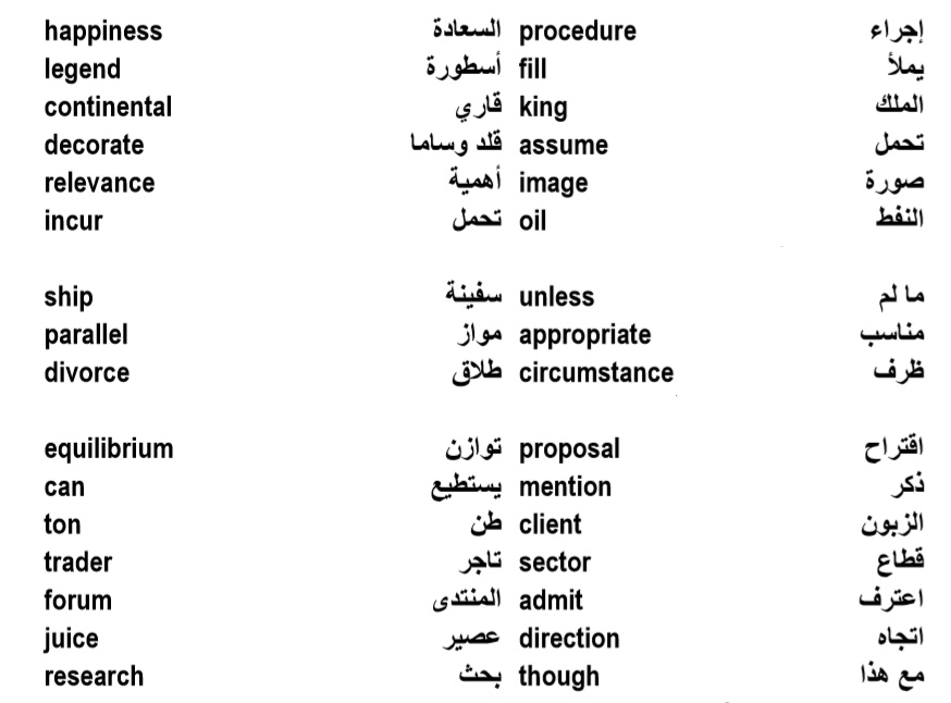 تعلم الإنجليزية معنـا 🎓 On Twitter اهم 2000 كلمة انجليزية لا غنى عنها