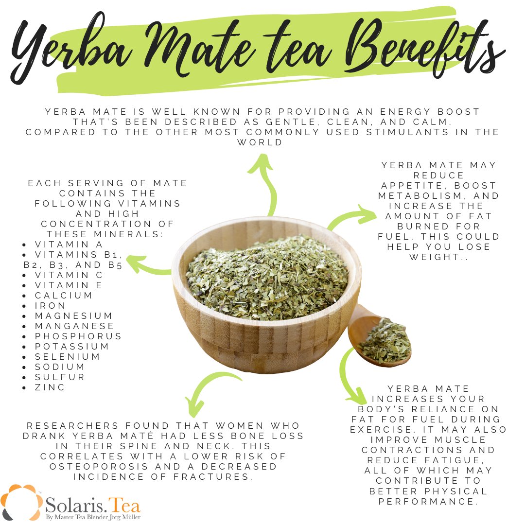 Yerba Mate Nutrition Facts And Health Benefits