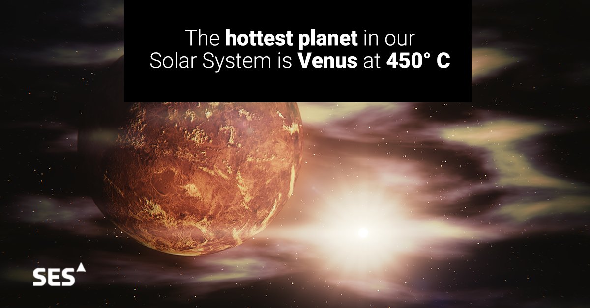 The Hottest Planet In Solar System