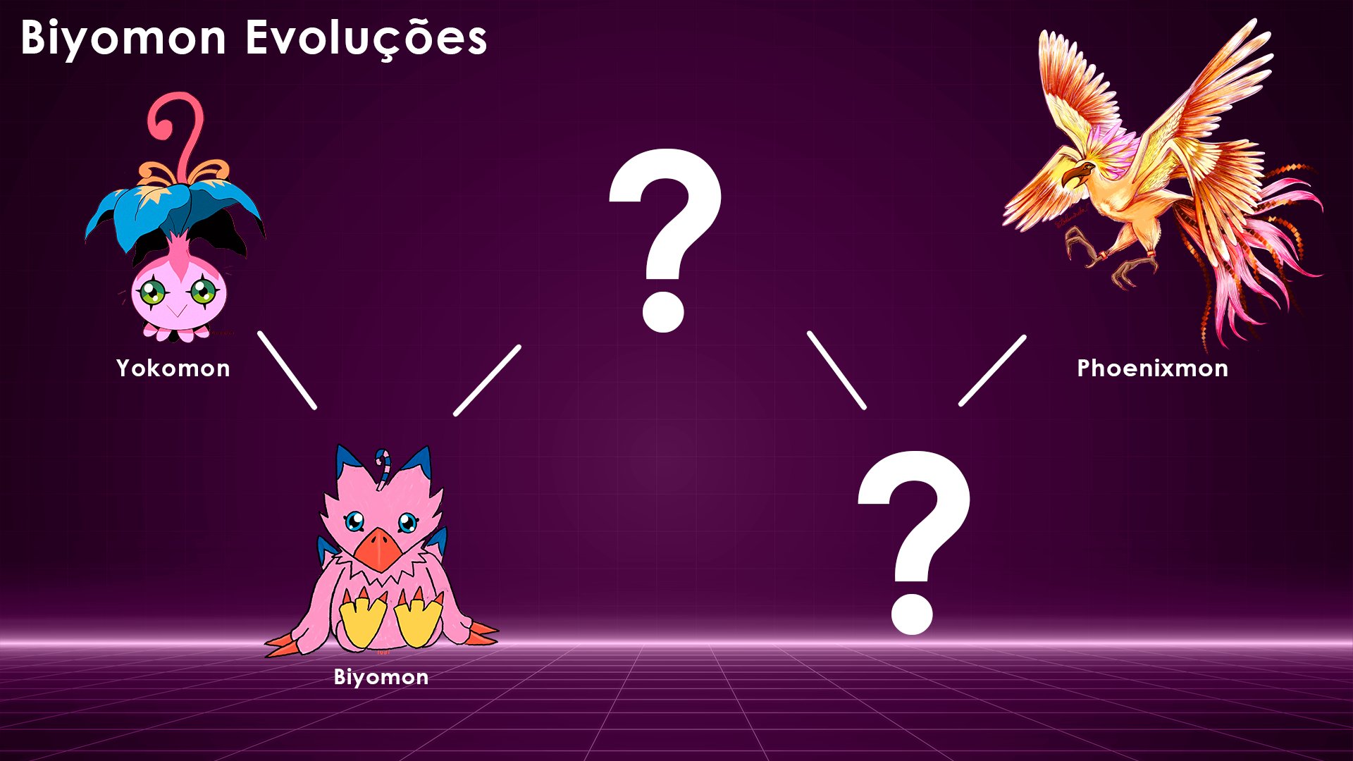 Digimon Yokomon Evolution