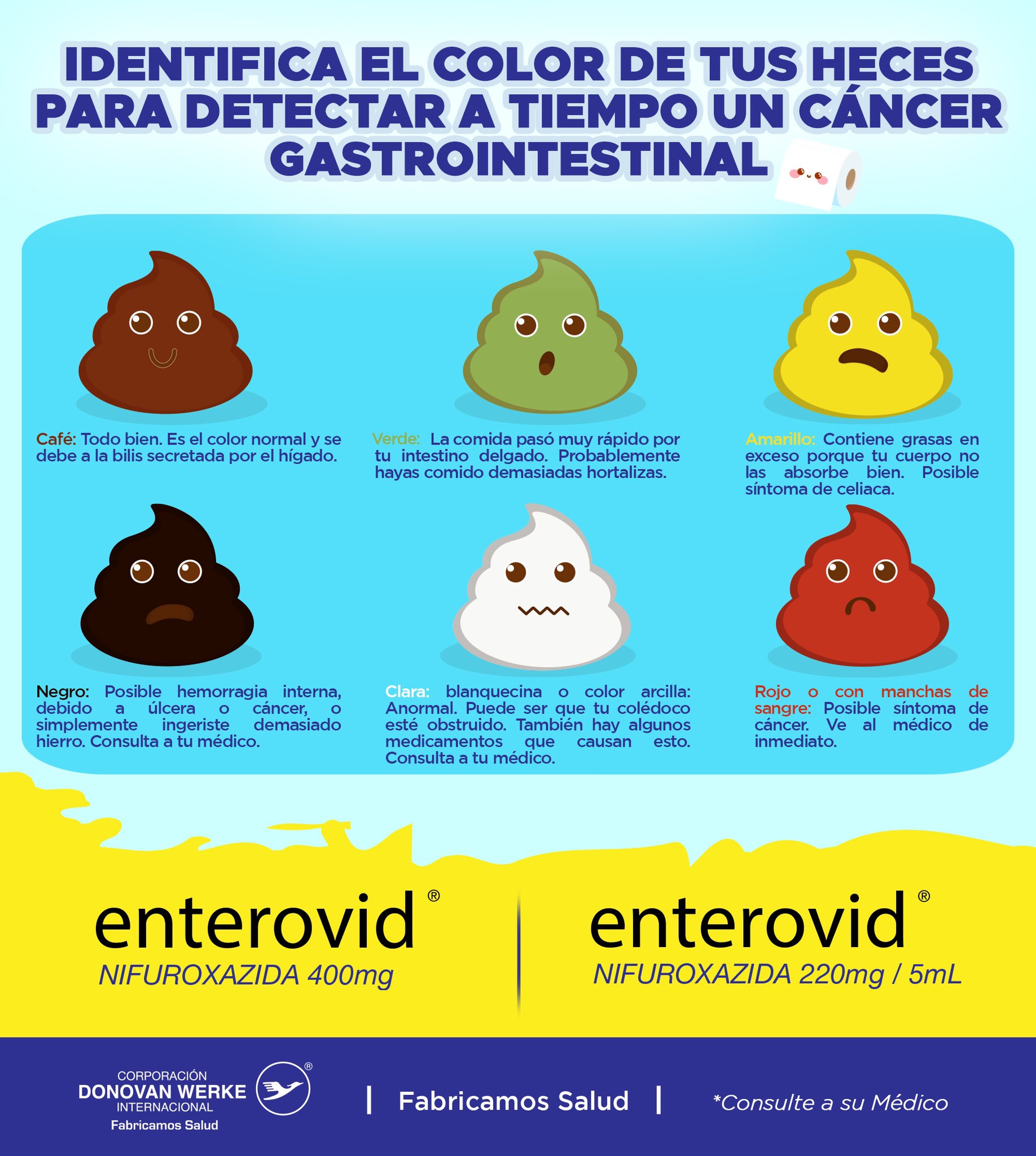 Perenne Experto Diariamente color de las heces Empírico En riesgo Motel Perenne Experto Diariamente color de las heces Empírico En riesgo Motel