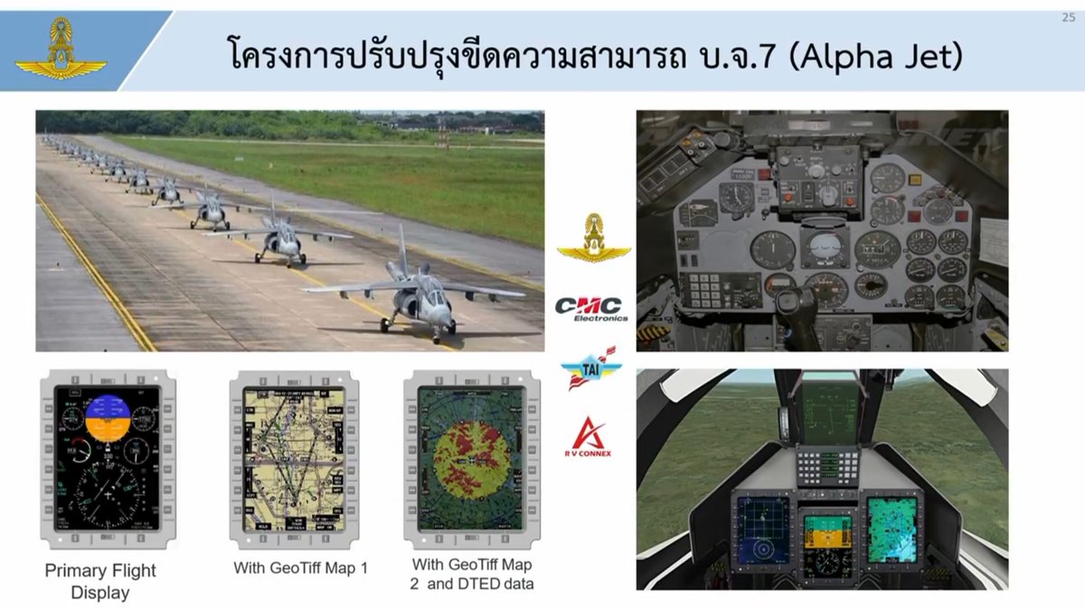 AAG_th on Twitter: "🇩🇪AAG_th บันทึกประจำวัน: พิธีครบรอบ ๒๐ปี เครื่องบินโจมตี Alpha Jet ...