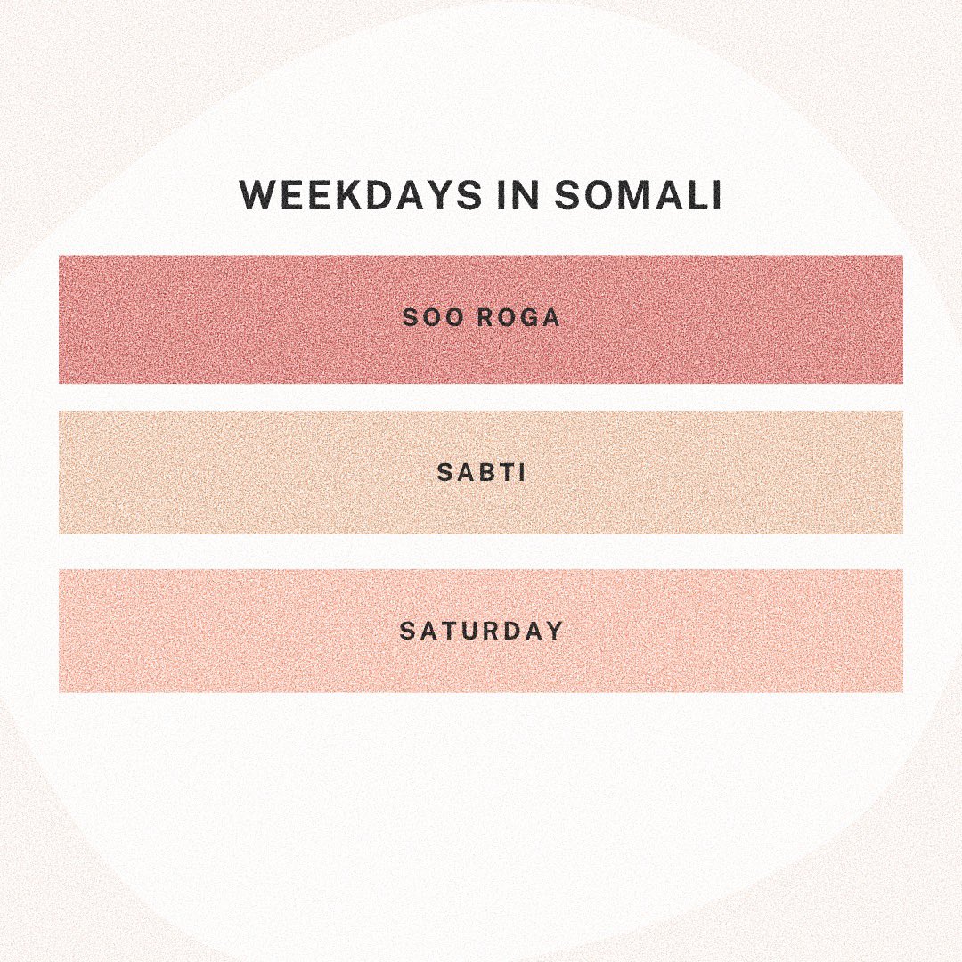 Did you know the Somali names for each week day? https://t.co ...