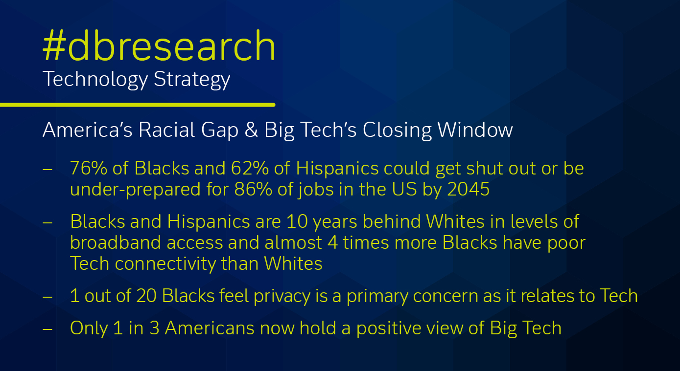 Deutsche Bank on Twitter: "Apjit Walia’s new report “America’s Racial Gap & Big Tech’s Closing ...