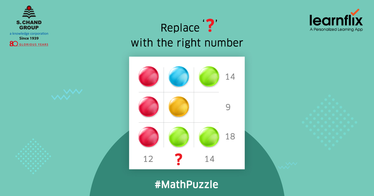 Learnflix- A Personalized Learning App on Twitter: "Are you good with numbers? Tell us the ...