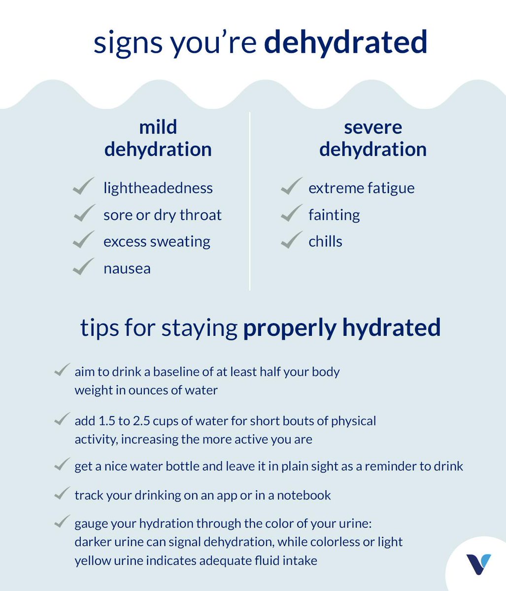 Symptoms Of Dehydration