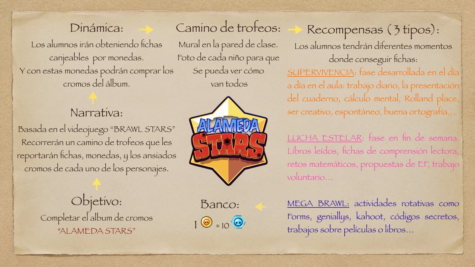 ¡INTERVENIR SIN INTERFERIR!: NUEVA AVENTURA. ¡INTERVENIR SIN INTERFERIR!: NUEVA AVENTURA.