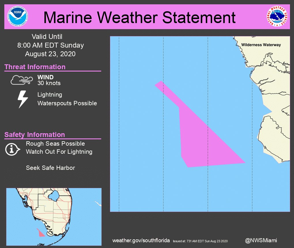 What Is Marine Weather at Joel Watts blog