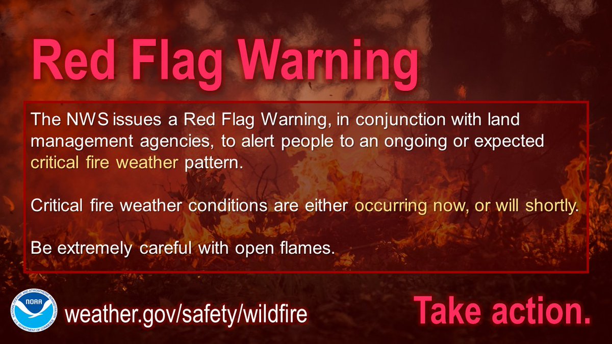 Red Warning