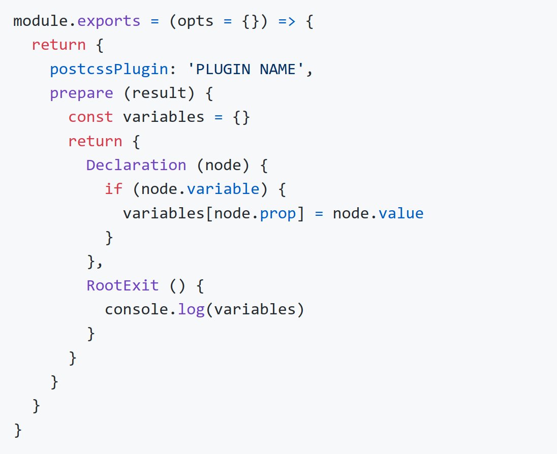Postcss On Twitter 3 Webp In Css To Use Webp Image Format In Css Url