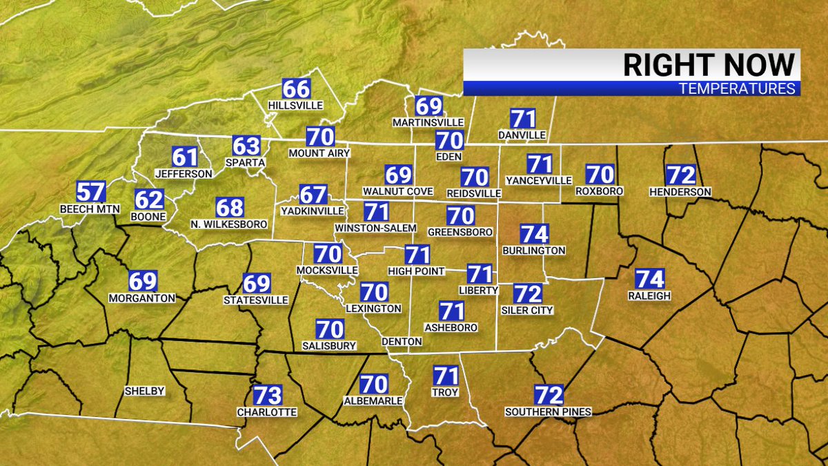 Rise and shine! Here are your 6 am temperatures from the FOX8 MAX ...