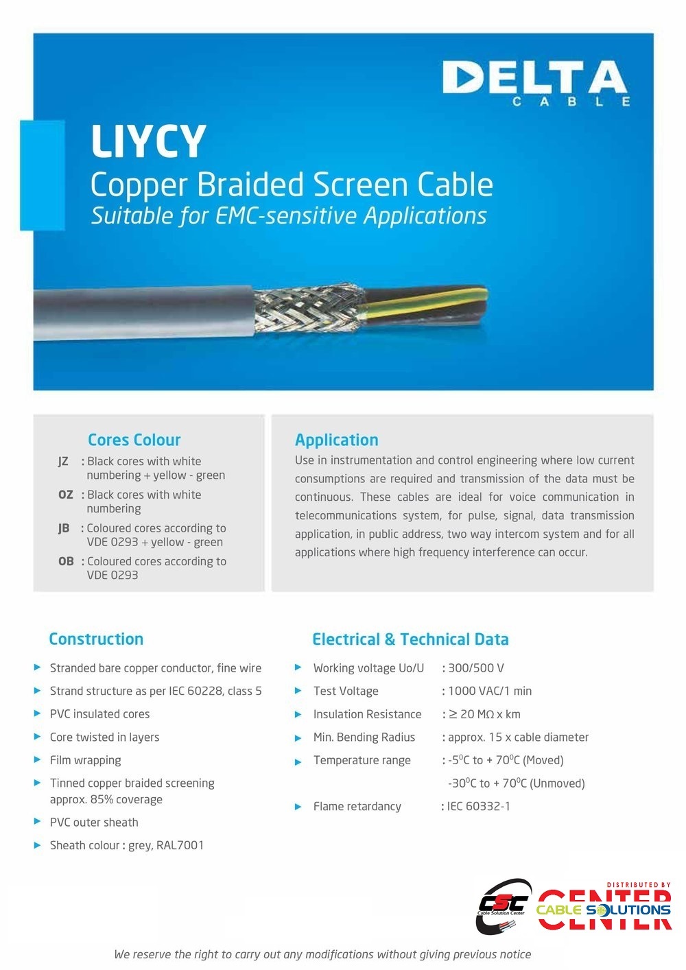 JAVA CABLE CENTER on Twitter: "KABEL LIYCY-JZ 12X0,5mm MULTICORE SCREEN CABLE (Brand: Delta ...