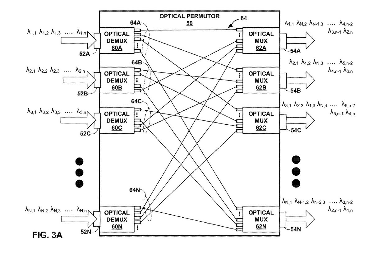 OGAWA, Tadashi on Twitter: "=> "Parallel convolutional processing using an integrated photonic ...