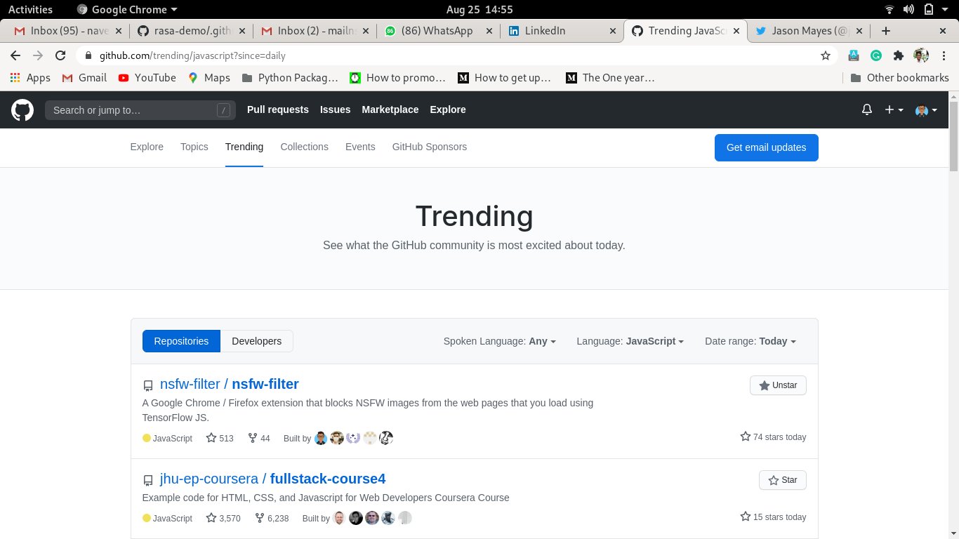 Javascript Github Trending Github This NUST Graduate Just Crossed