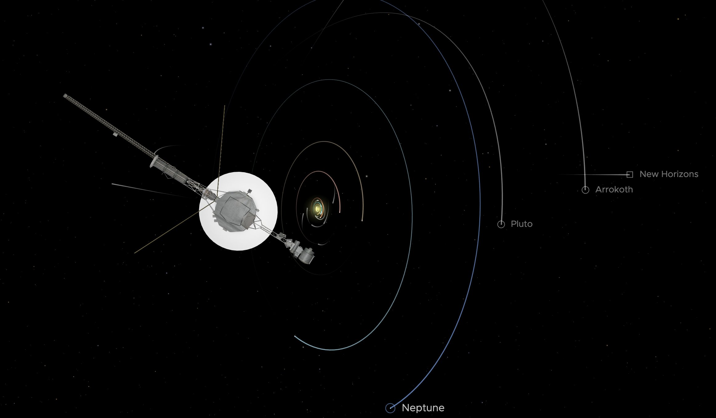 Nasa Voyager Tracking