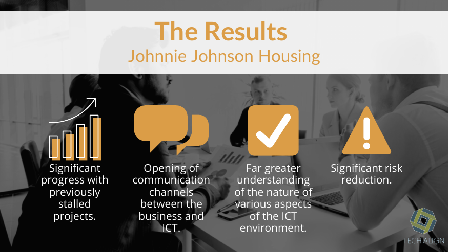 TechAlign Ltd (@TechAlignLtd) | Twitter