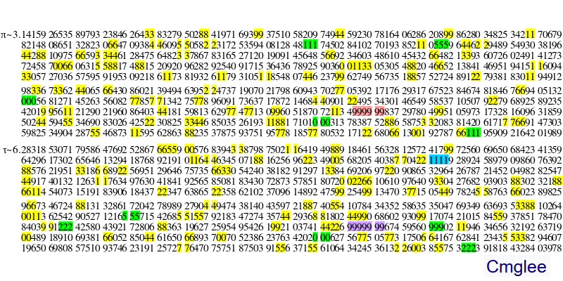 First 1000 Digits Of Pi Discounts Sale Gt