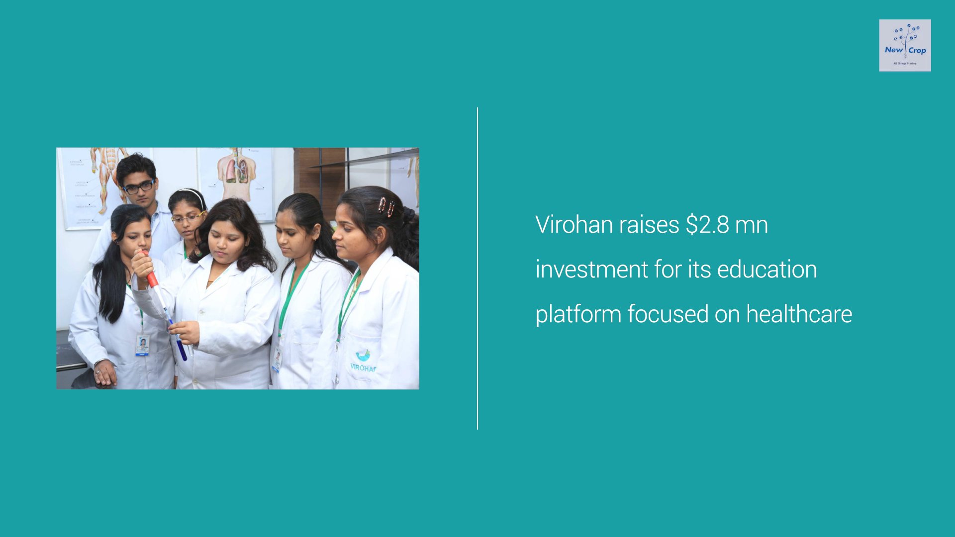 Top 10 Most Innovative Startups In Faridabad 2022. - Inventiva