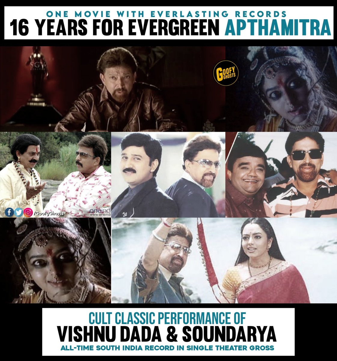 Apthamitra Soundarya