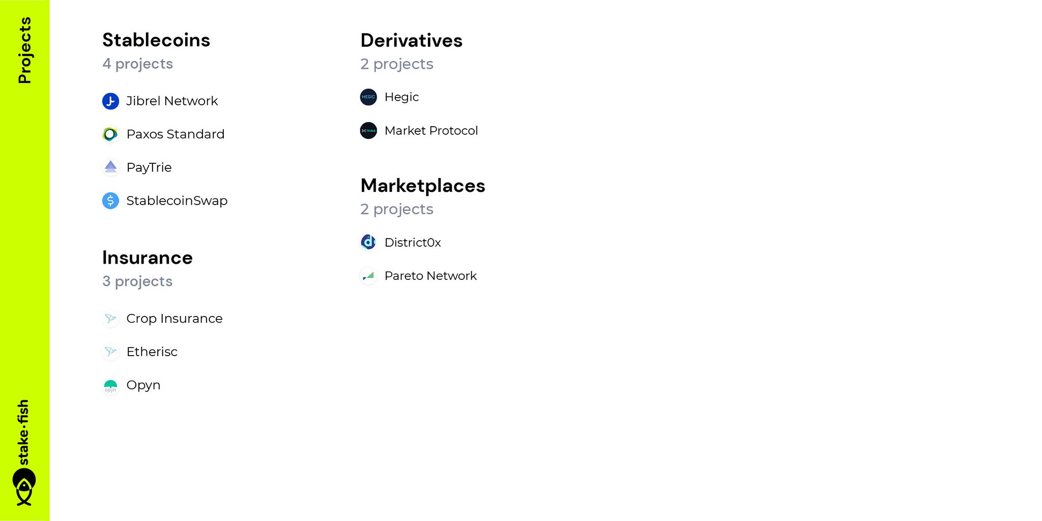 stakefish on Twitter: "https://t.co/7PokHiHz3t" / Twitter