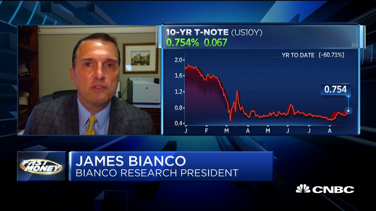biancoresearch's Jim Bianco weighs in on the latest Fed move and what ...