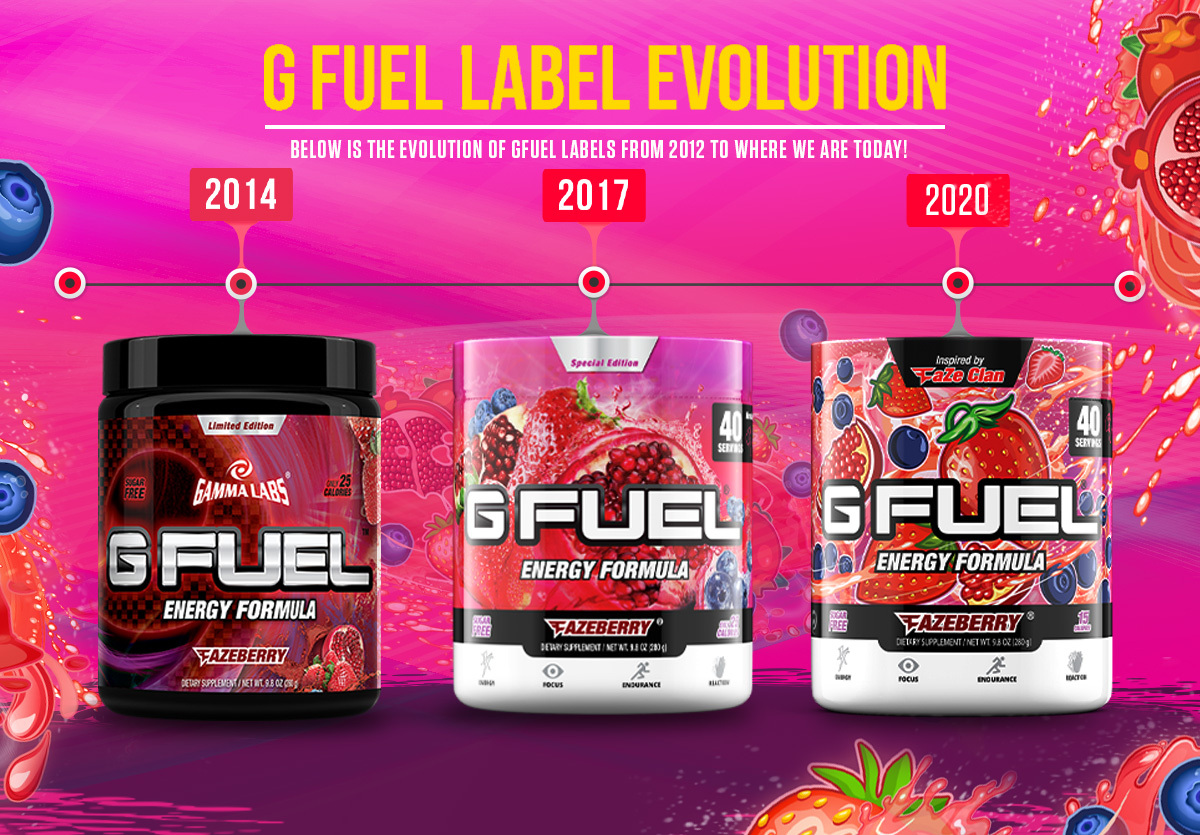 Gamma Labs G Fuel Fazeberry