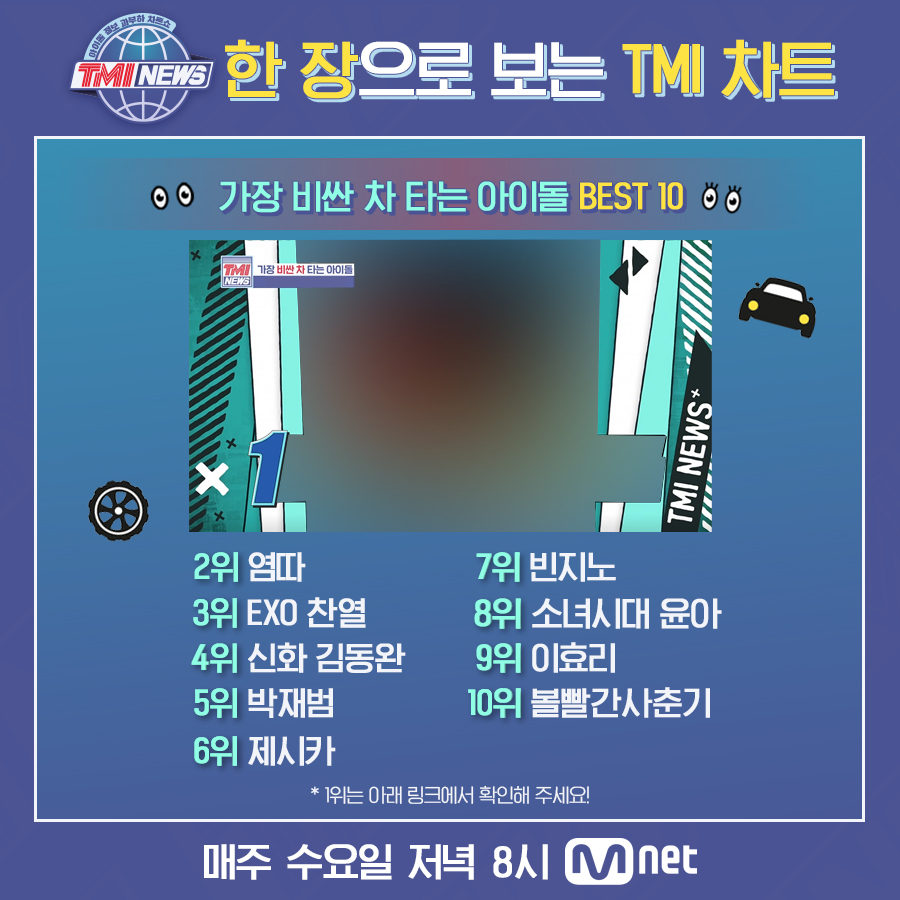 [TMI NEWS] 한눈에 다시 보는 TMI 차트! ‘가장 비싼 차 타는 아이돌 BEST 10’ 1위 https://t.co/Ayyjajvsrr 연예계 정보 과부하 차트쇼 ...