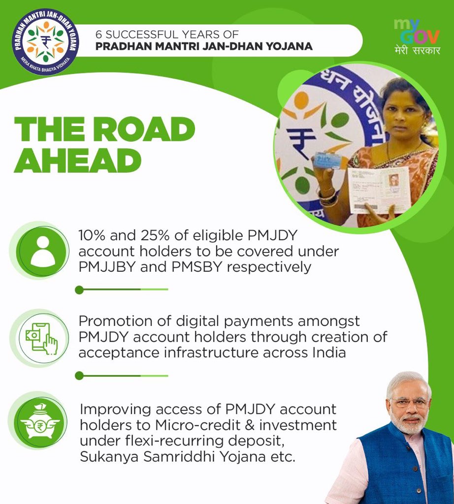 Smriti Z Irani on Twitter: "Pradhan Mantri Jan Dhan Yojana - world’s largest financial inclusion ...