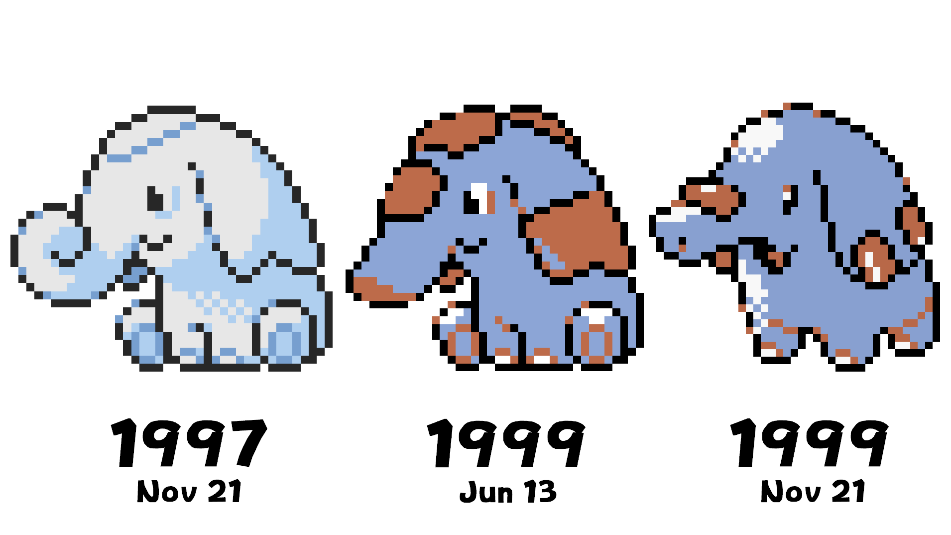 Pokemon Phanpy Evolution
