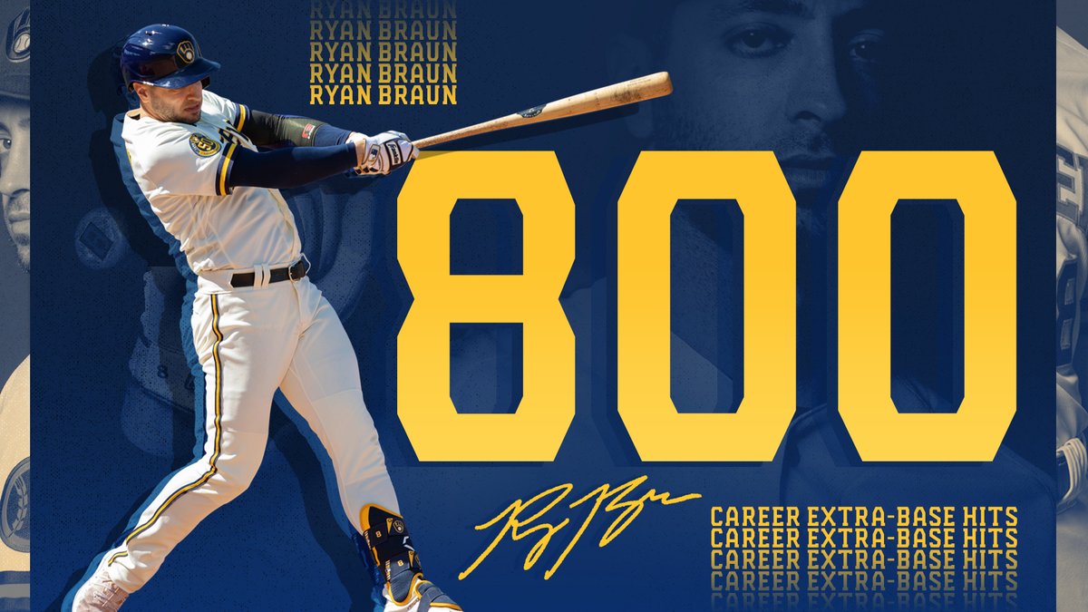 Ryan Braun Hitting