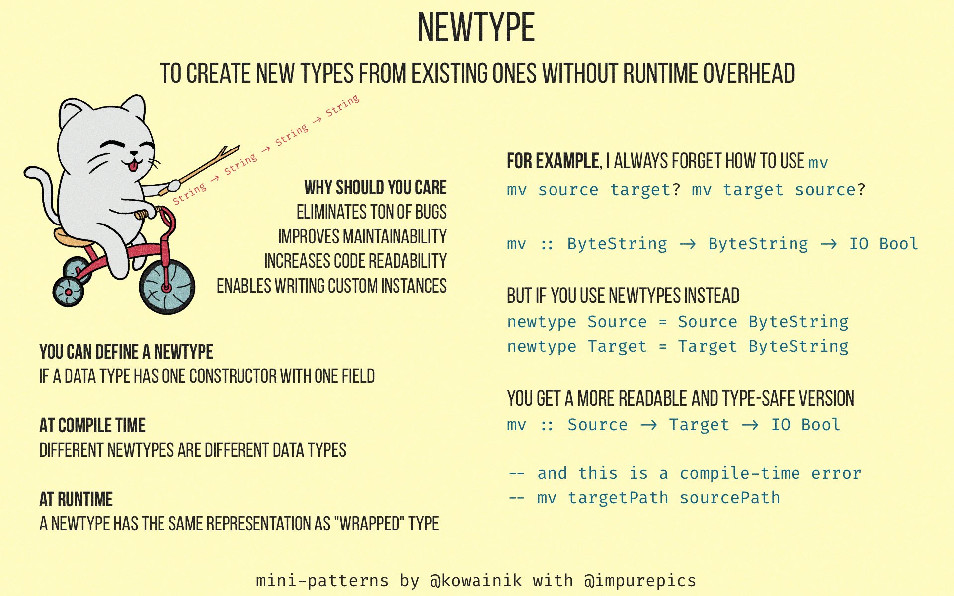 Impure Pics on Twitter: "Mini-patterns by @kowainik #1 Newtype Read more: https://t.co ...