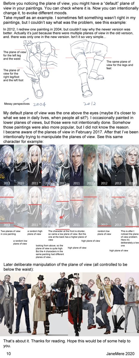 「Portraying characters with different planes of view/eye leve」JaneMereの漫画