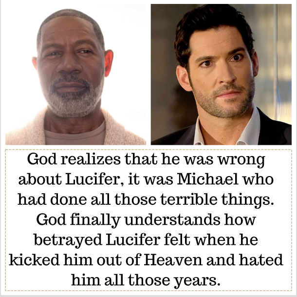 Lucifer And Michael Supernatural