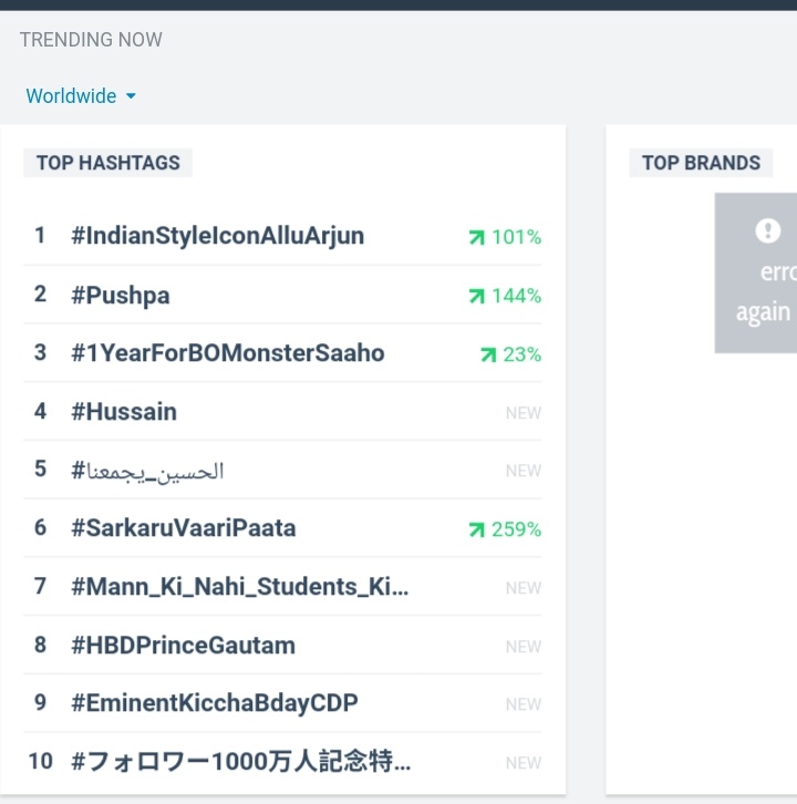 Bindushree (@Bindush92255710) | Twitter