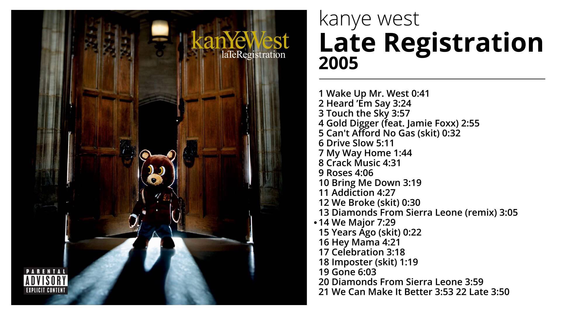 Late Registration Tracklist