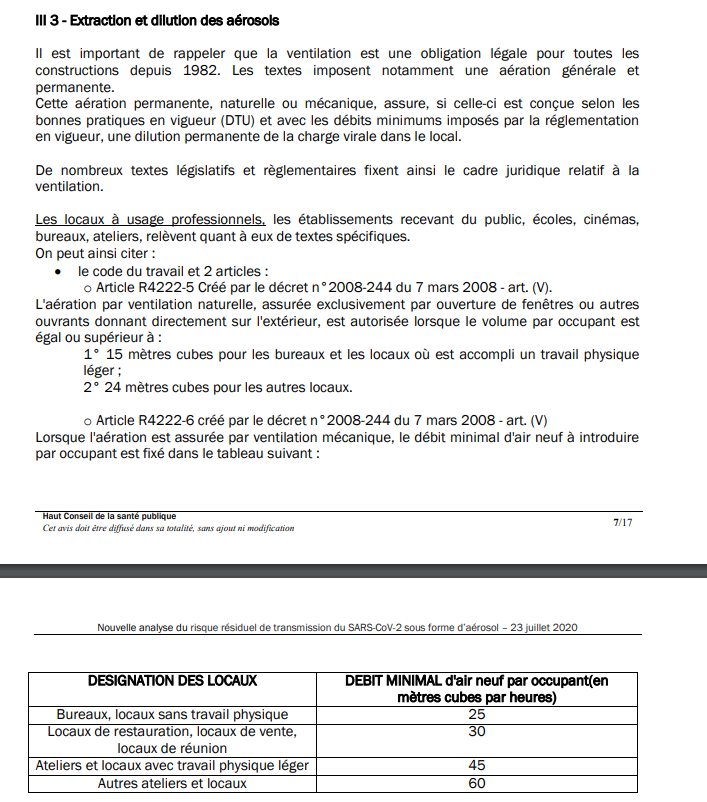 bac physique reunion 2008