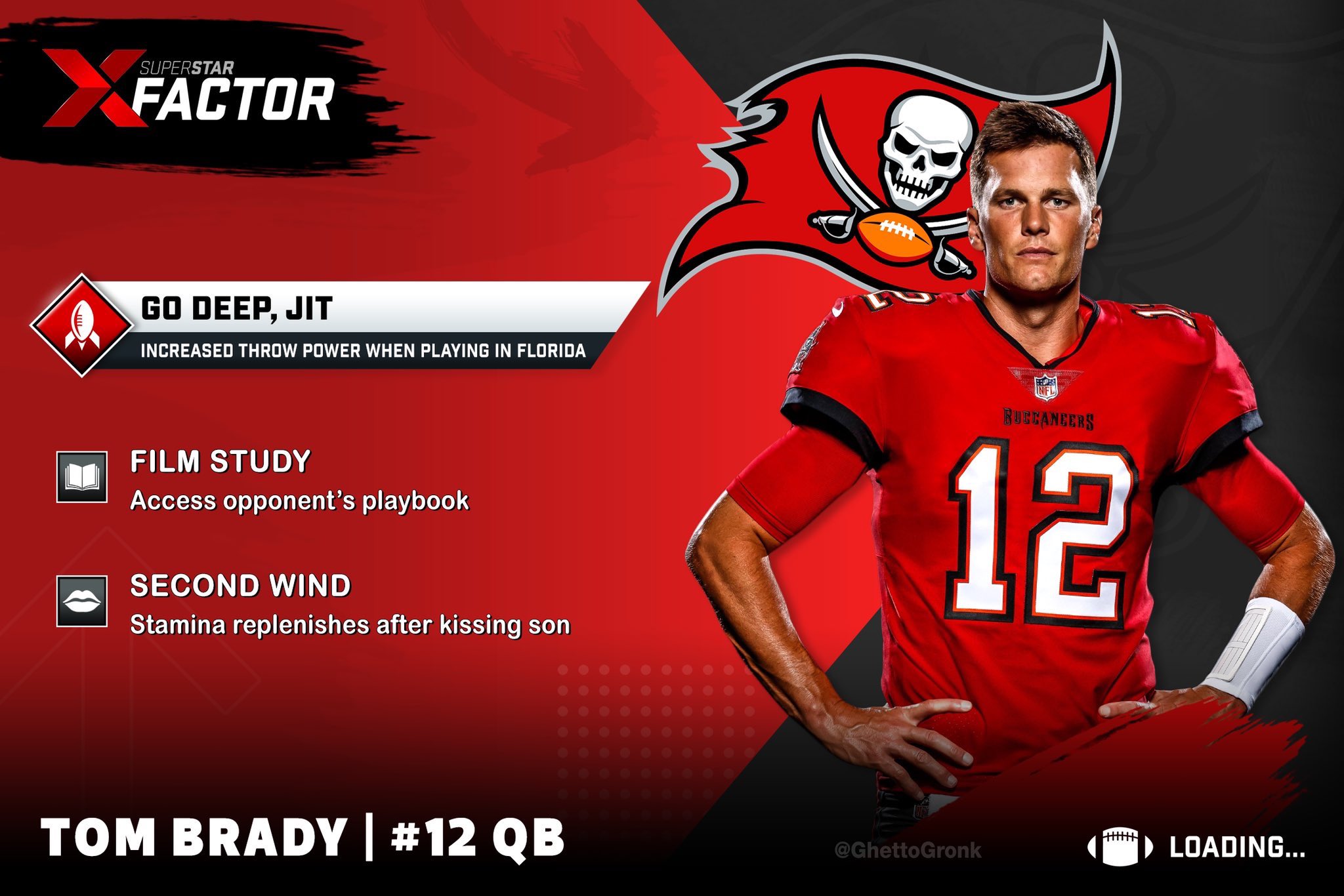 Madden Player Memes GIFerator | Grow