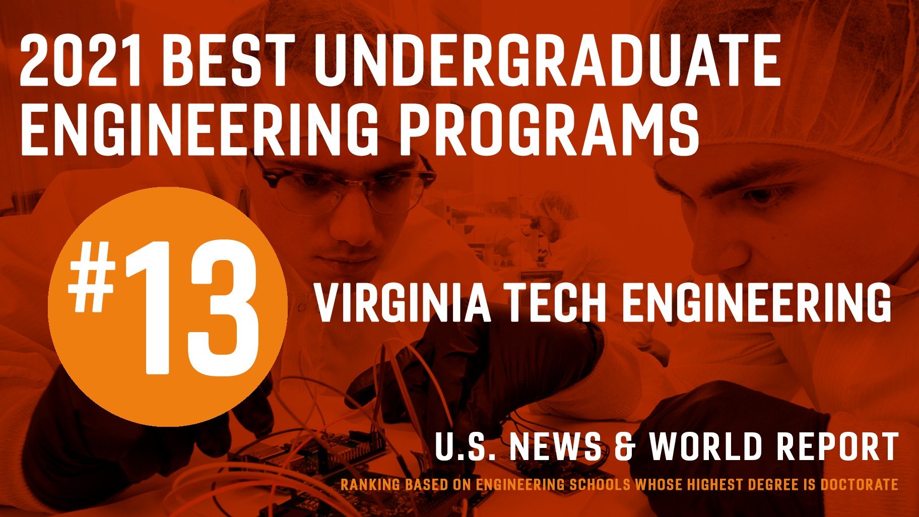 Best Photos Of Virginia Tech