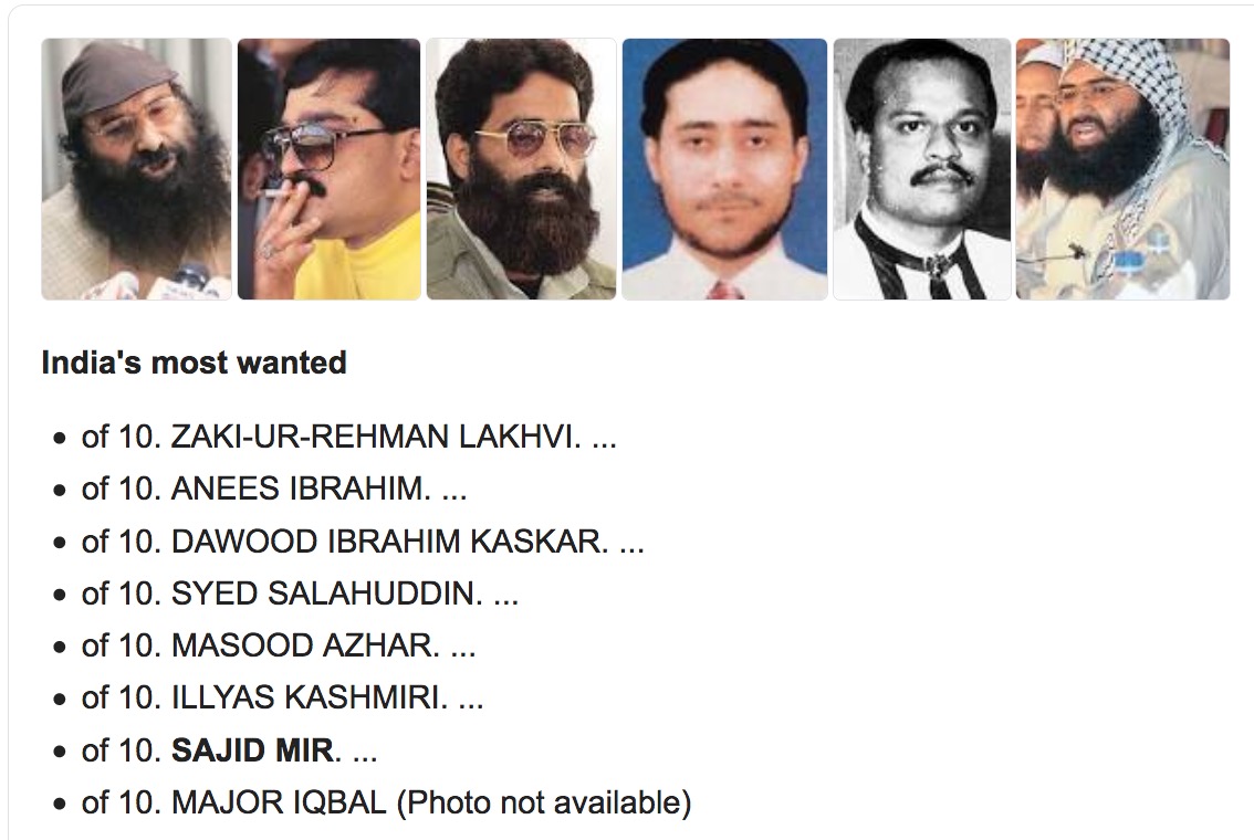 In The World Top Ten Most Wanted