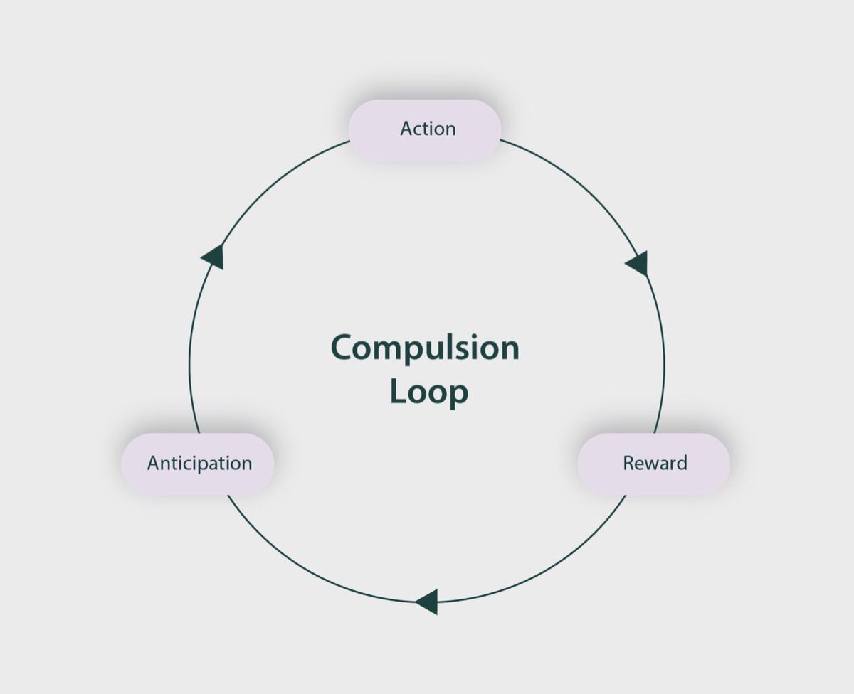 Thread by @realnitsin on Thread Reader App – Thread Reader App