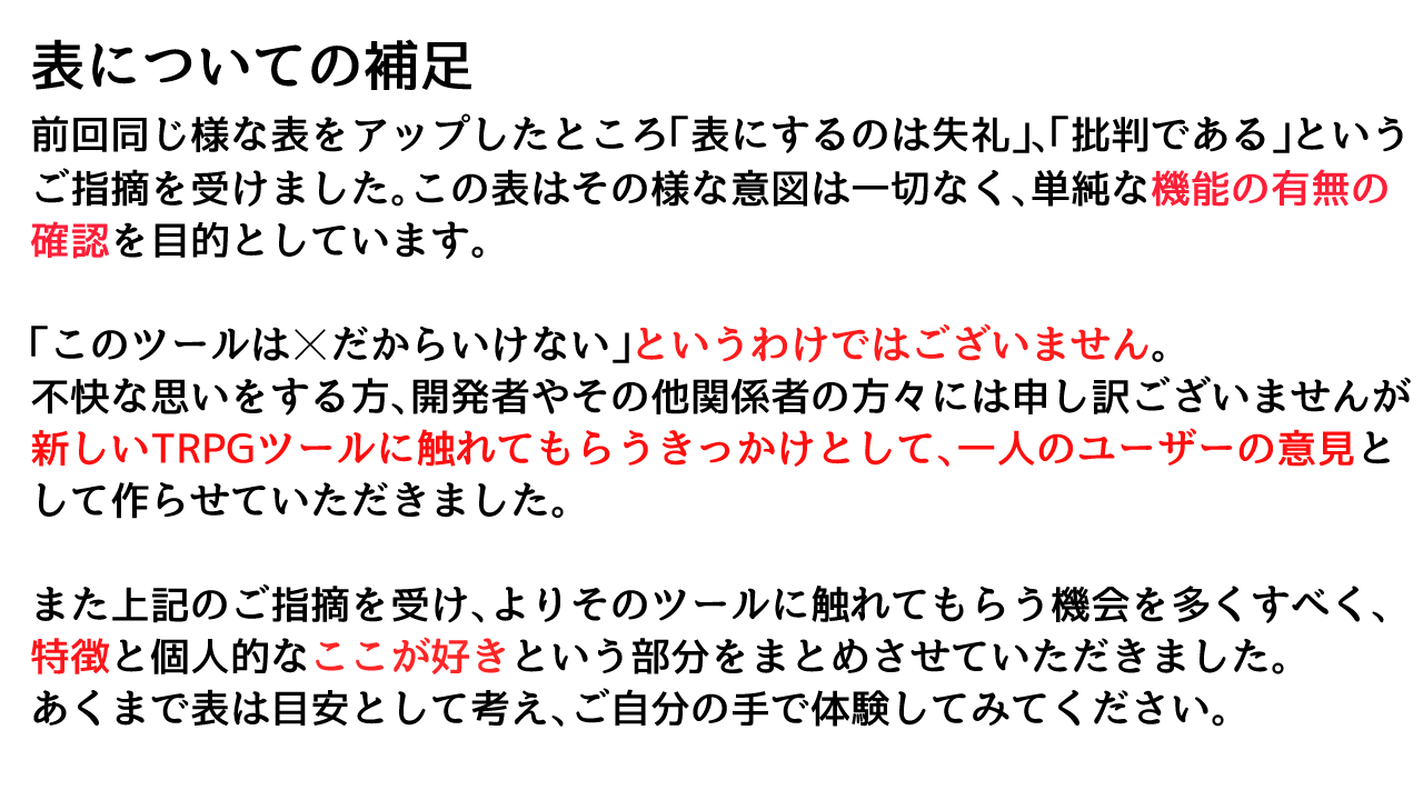 鎧塚 on Twitter: "新しいTRPGツールが気になる方に！ 「Tekey」と「ダイスゴリラ」にどんな機能があるのか、自分がよく使う機能を中心にまとめてみました。 あくまで個人の感想な ...