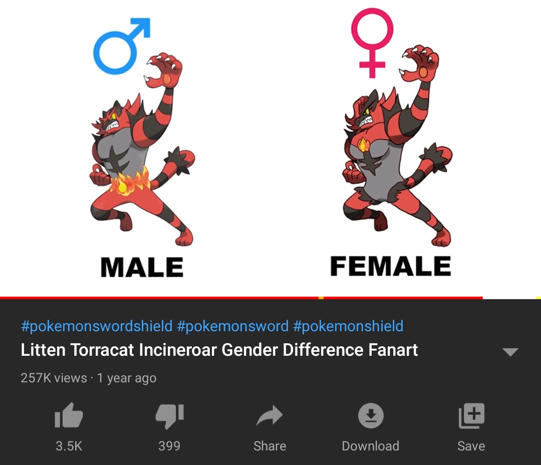 Gender Differences Funny