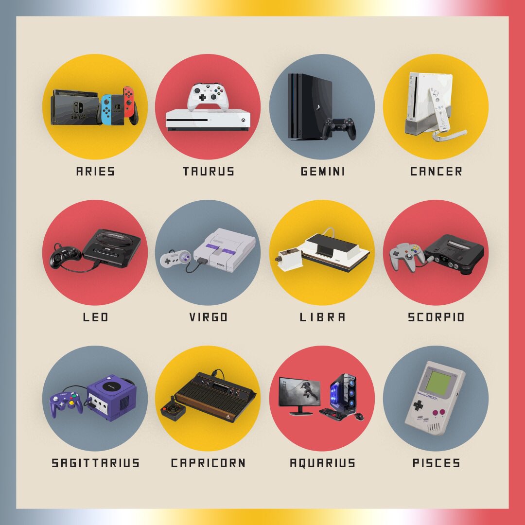 Gamer Zodiac Signs