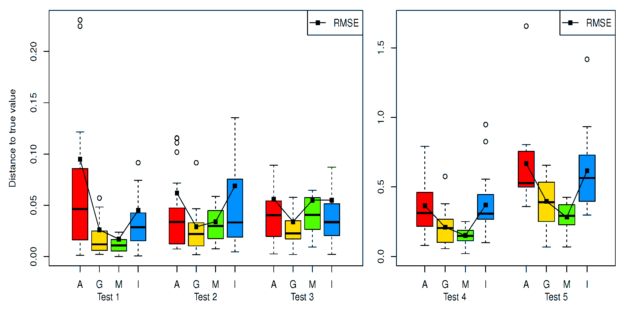Entropy MDPI on Twitter: "#mdpientropy "Generalized Nonlinear Least Squares Method for the ...